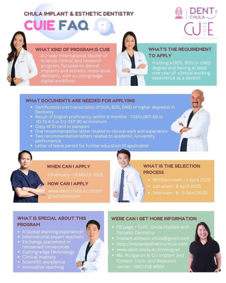 Master of Science Program in Implant and Esthetic Dentistry (International Program) - Faculty of ...